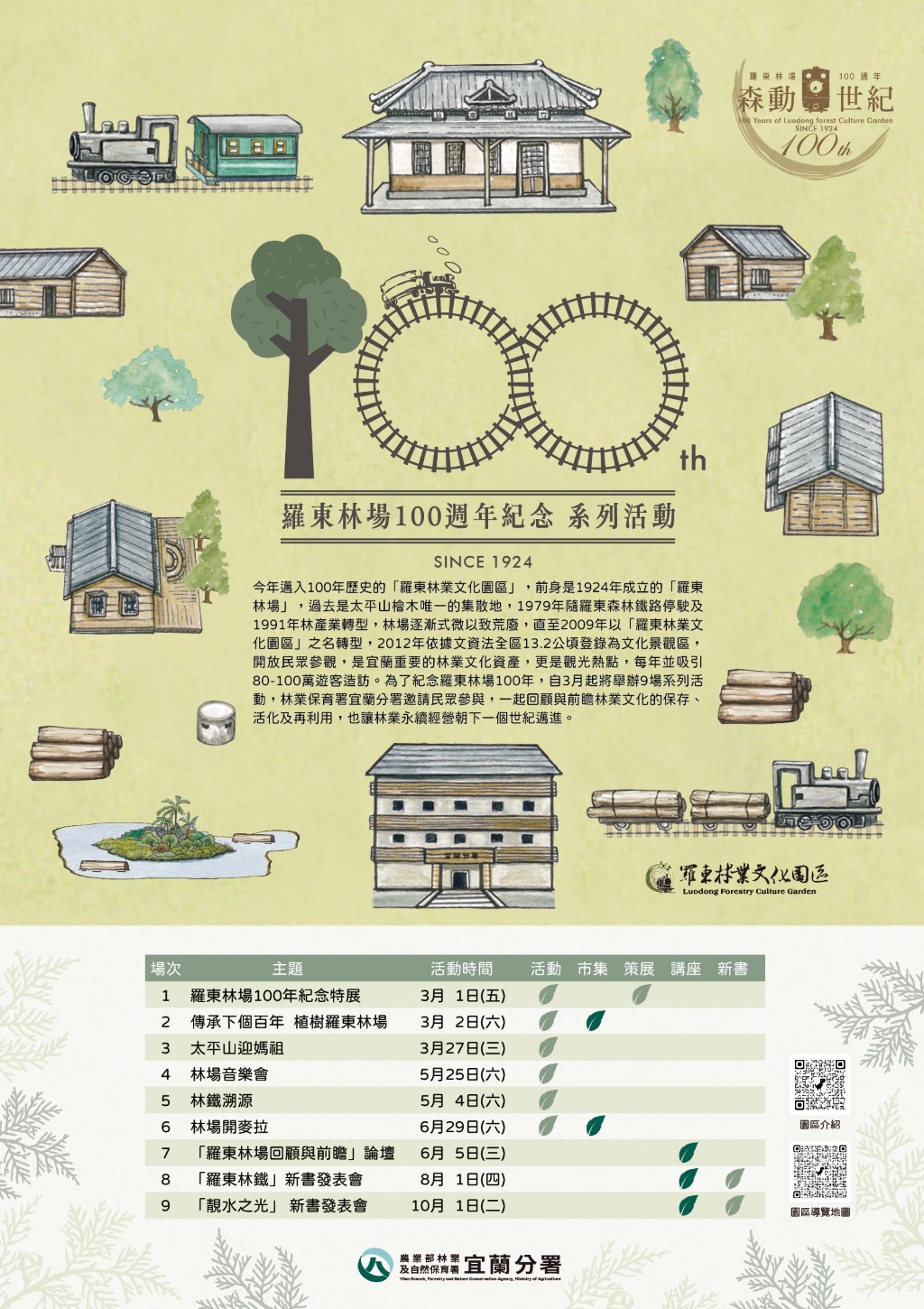 訊息專區 林業保育新聞 林業保育署宜蘭分署紀念羅東林場100年 辦理特展及啟動系列活動